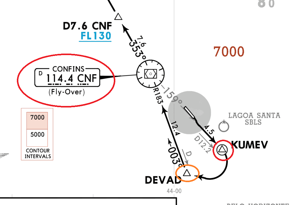 O que é um waypoint Flyover? - ATC Simulation